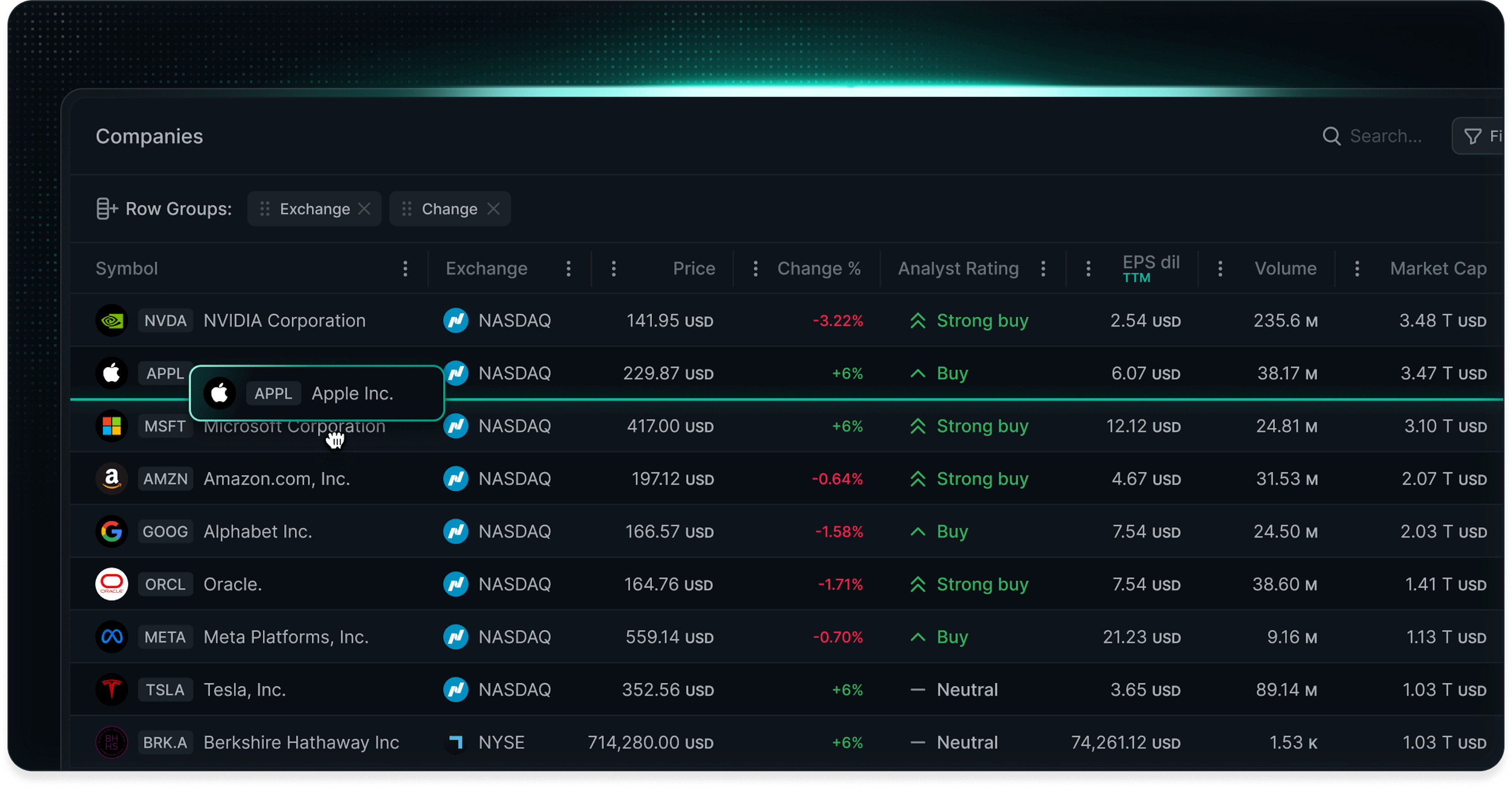 @1771technologies/lytenyte-pro | Yarn